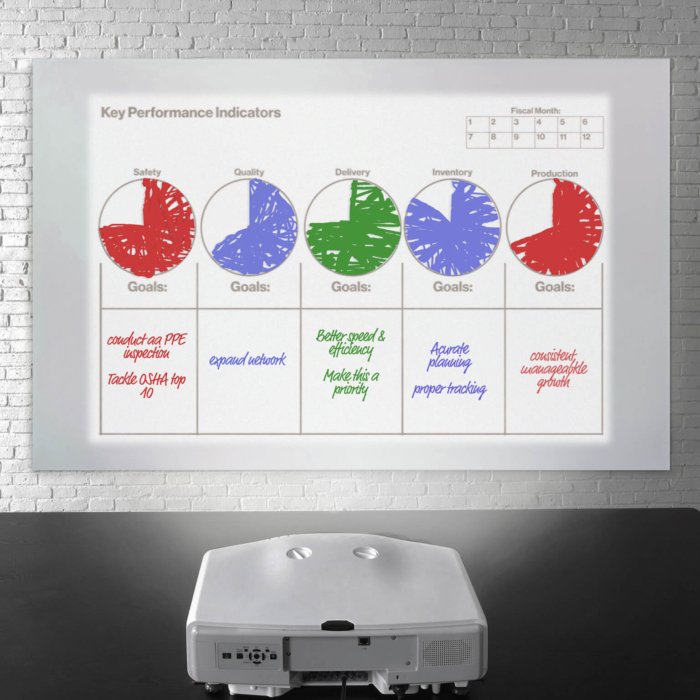 Can you make traditional whiteboards more interactive? - Aarco Products ...